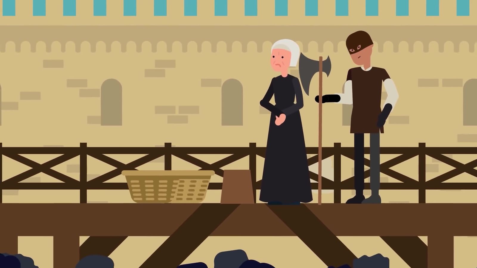 Themiscollection Decap